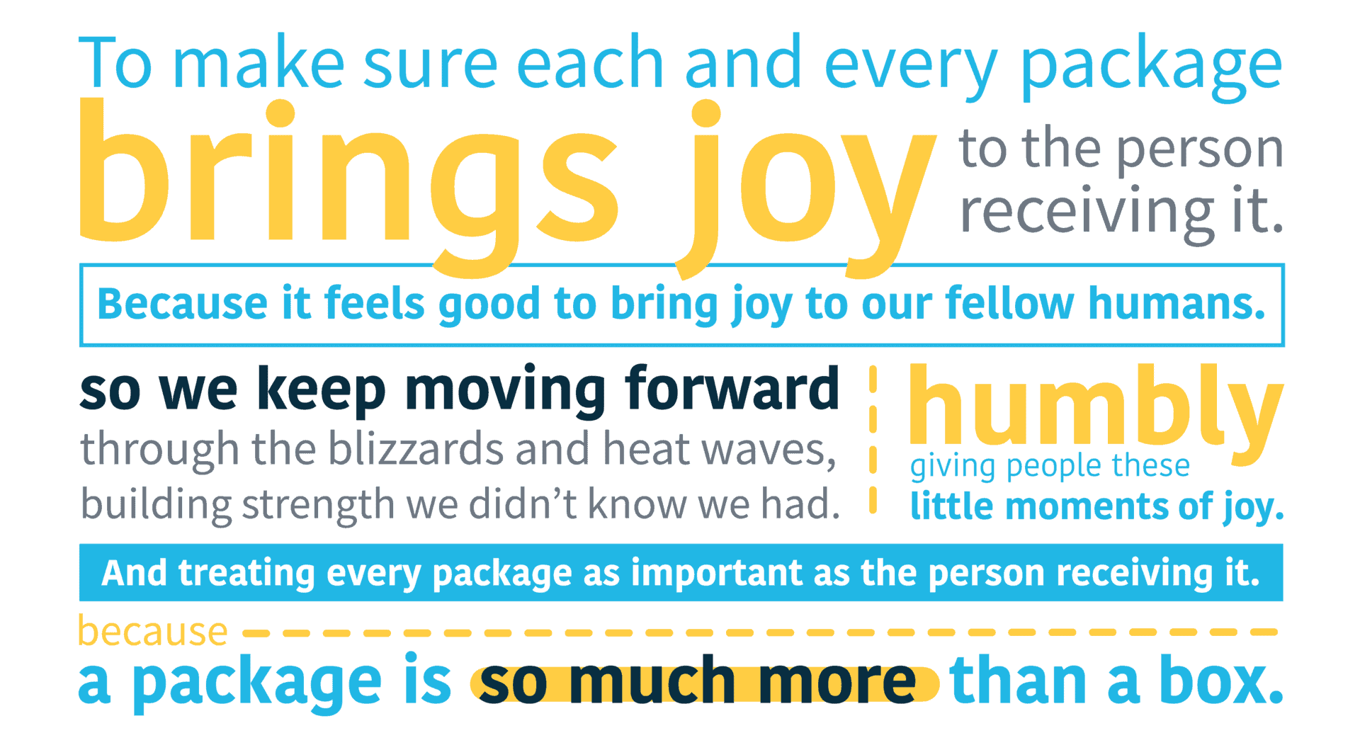 Delivery Drives Us | Fetch